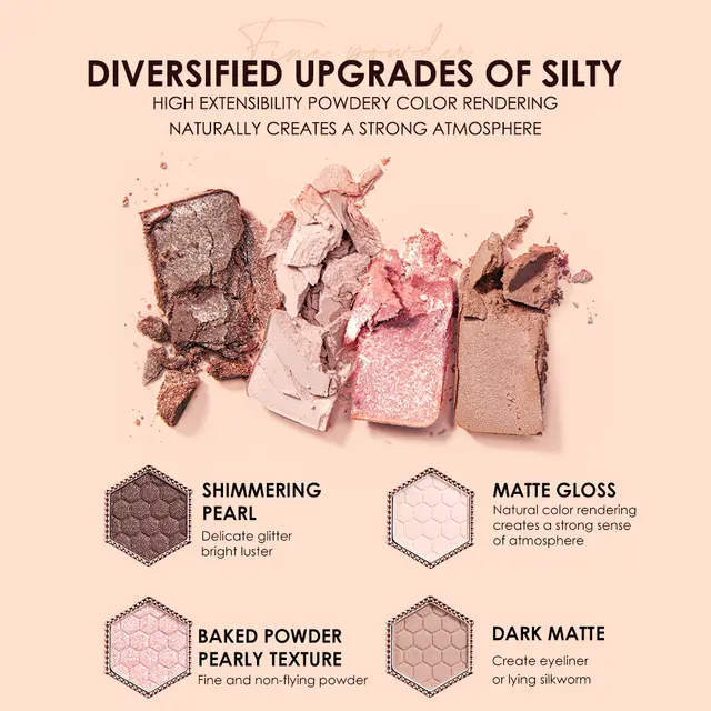 OtwoO Honeycomb Shimmering Pearl Eyeshadow Matte Texture High Pigment ...